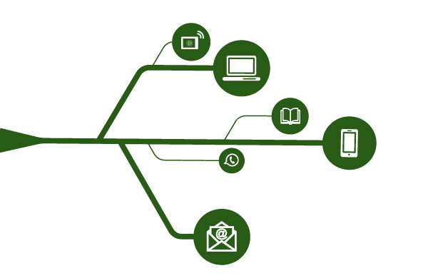 O que é e como montar um Case de Sucesso?