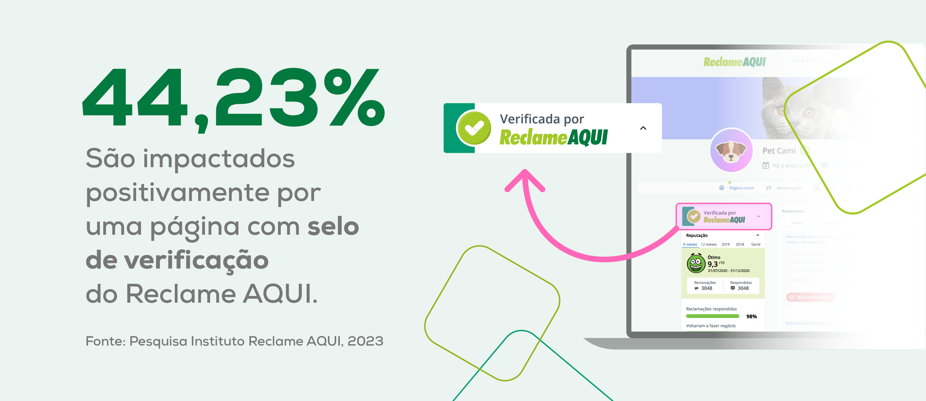 Empresa não verificada pelo Reclame AQUI? O que isso significa?