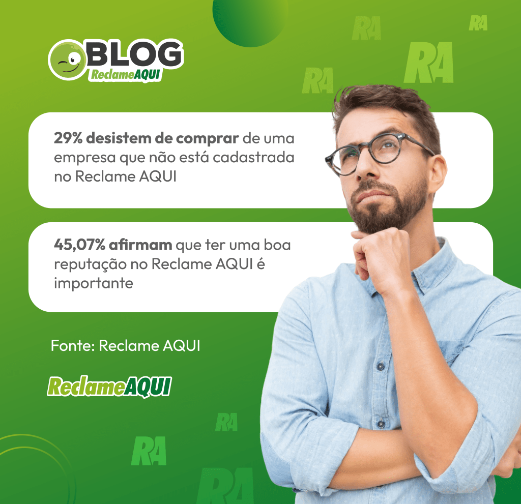 Consulta Reclame AQUI: mostre que sua empresa é confiável
